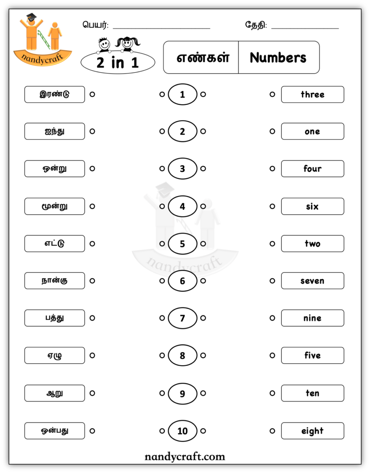Numbers 1 10 NandyCraft