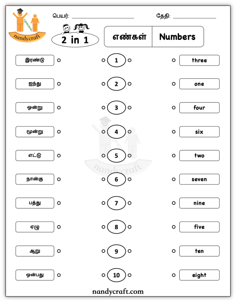 Numbers 1 10 NandyCraft