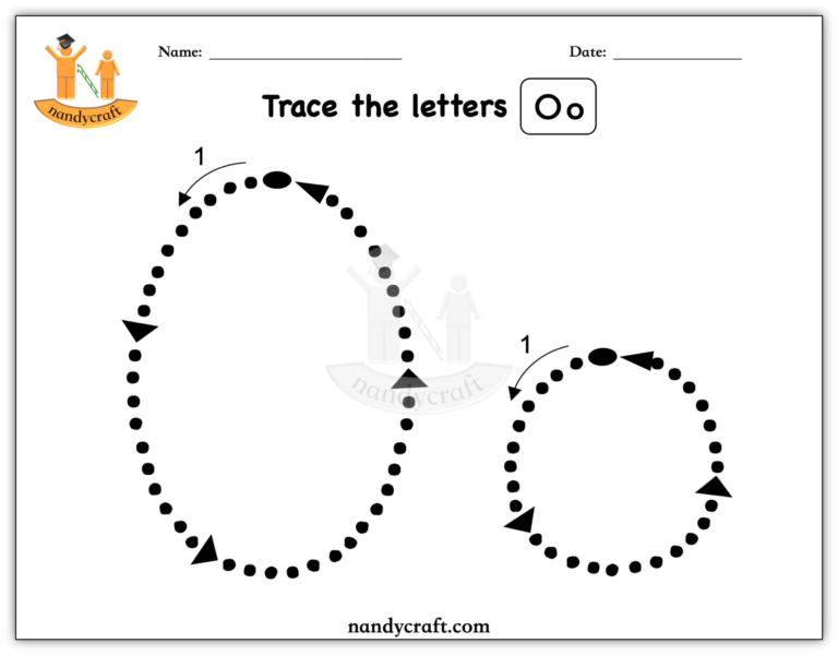 O | Tracing | NandyCraft