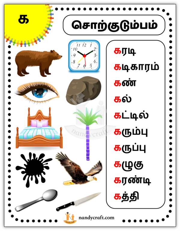 வாசித்தல் | NandyCraft