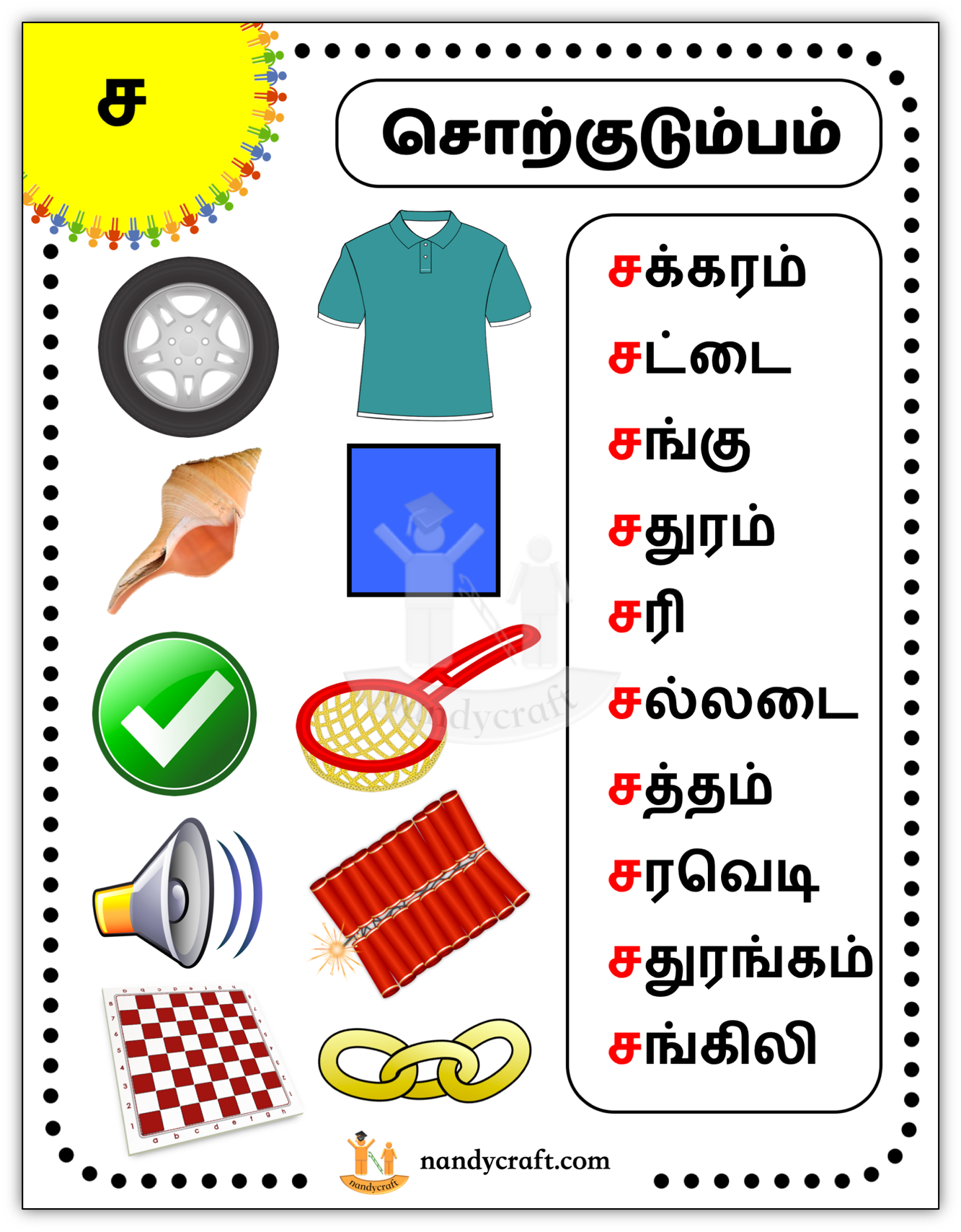 ச | சொற்குடும்பம் | NandyCraft