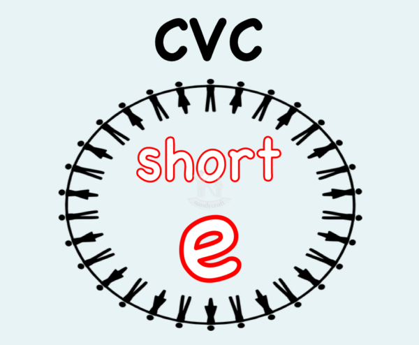 Short a | CVC | Word Family | NandyCraft